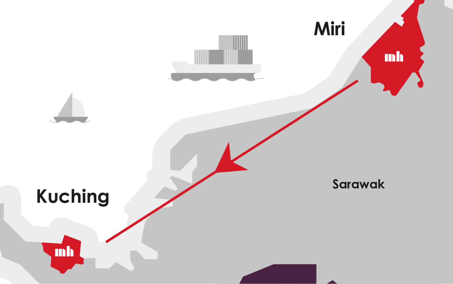 Moh Heng Company Sdn Bhd