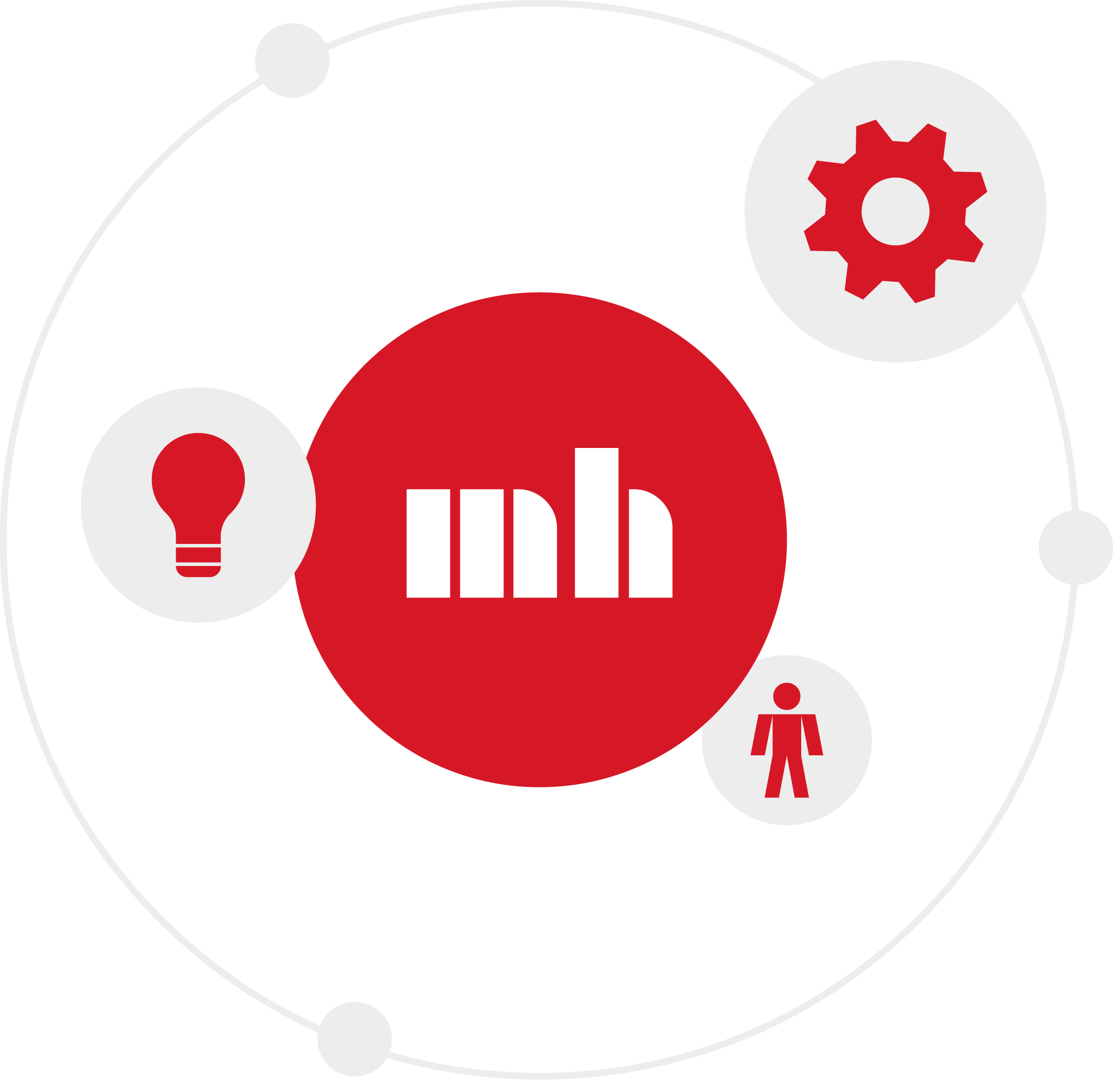 Moh Heng Company Sdn Bhd